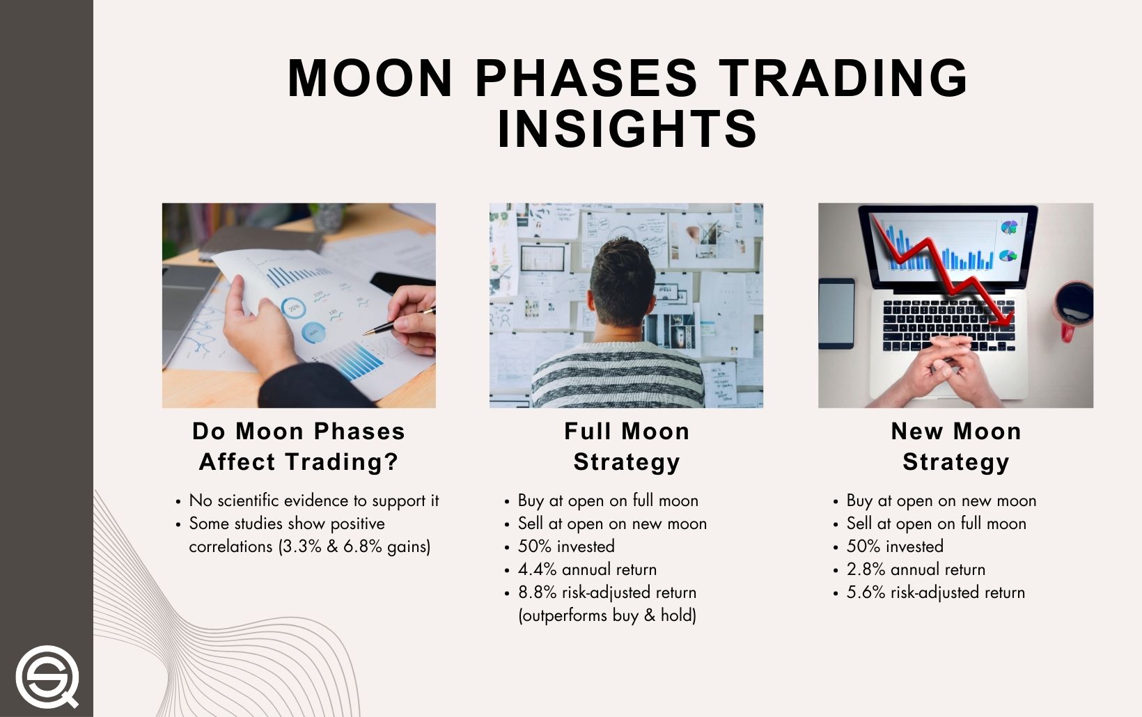 Full Moon/Moon Phases/Lunar Cycles Trading Strategies (Rules, Settings ...