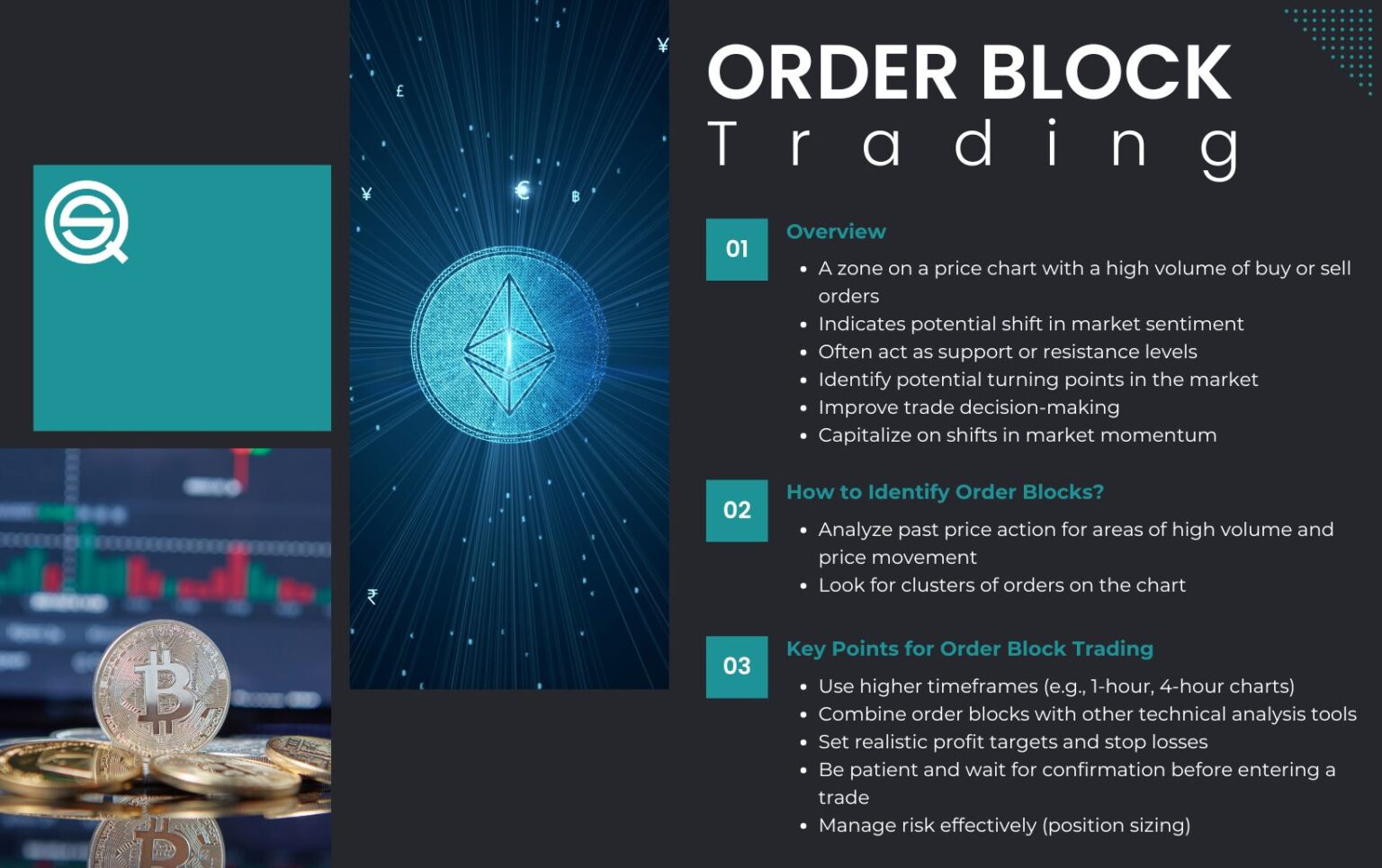 Order Block Tradings: What You need to know - QuantifiedStrategies.com