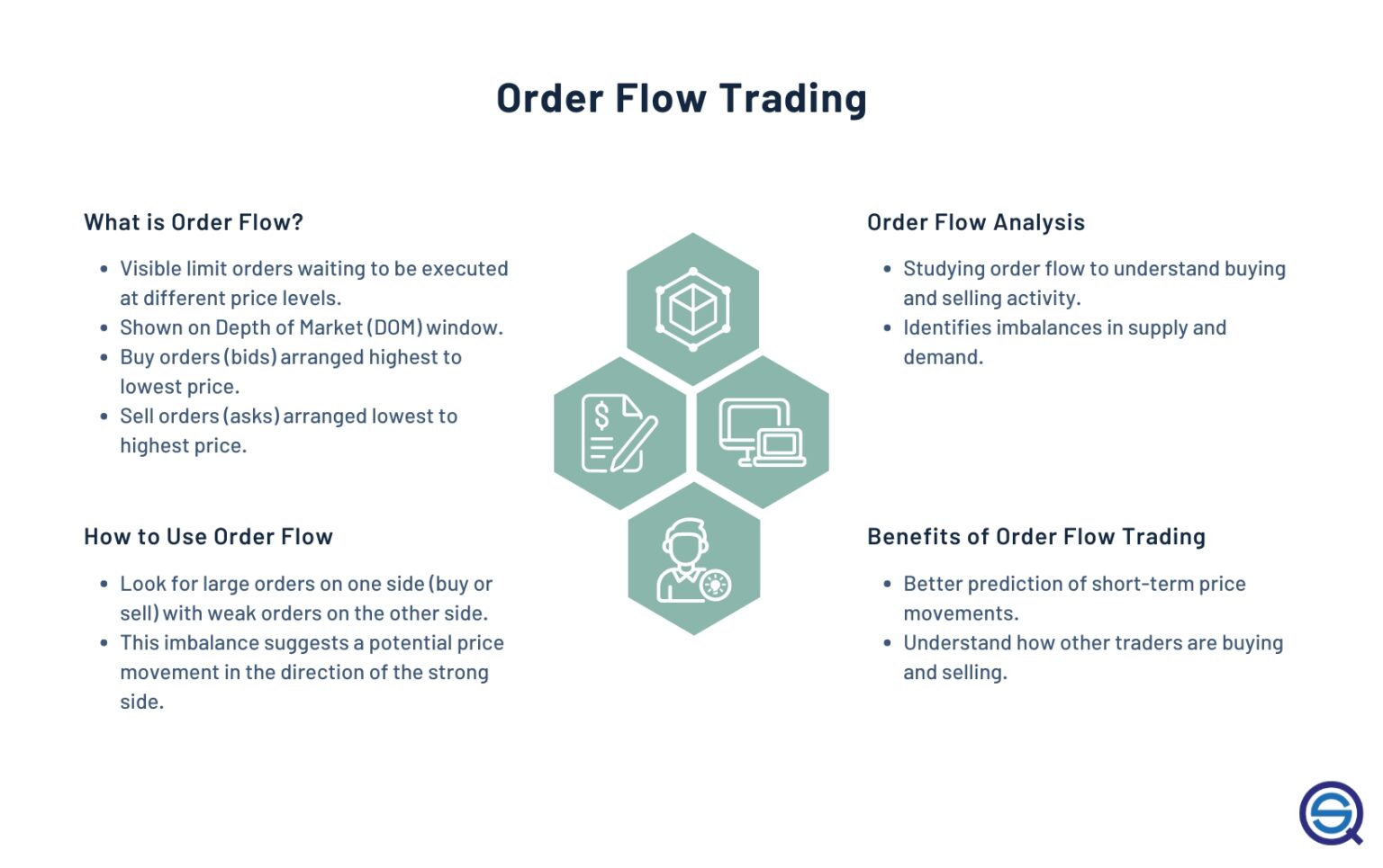 Order Flow Trading Strategy – What Is It? (Backtest Analysis Data and ...