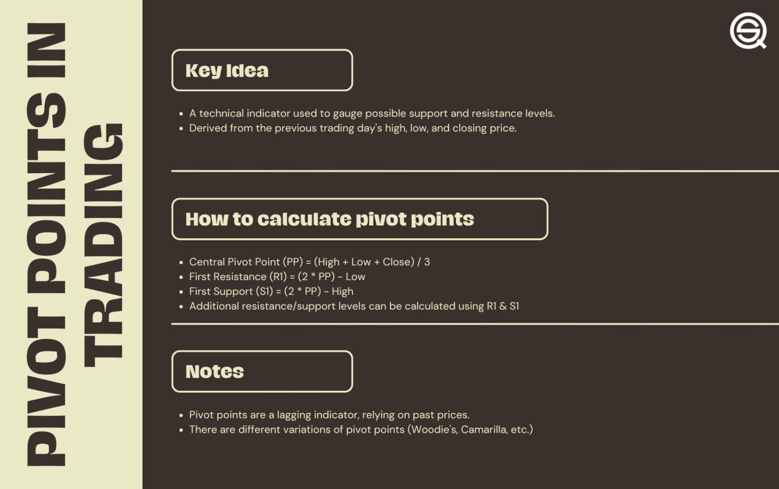 6 Pivot Point Trading Strategies: Backtest, Definition, Formula ...
