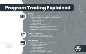 Program Trading: Strategies, Benefits, and Risks Explained ...