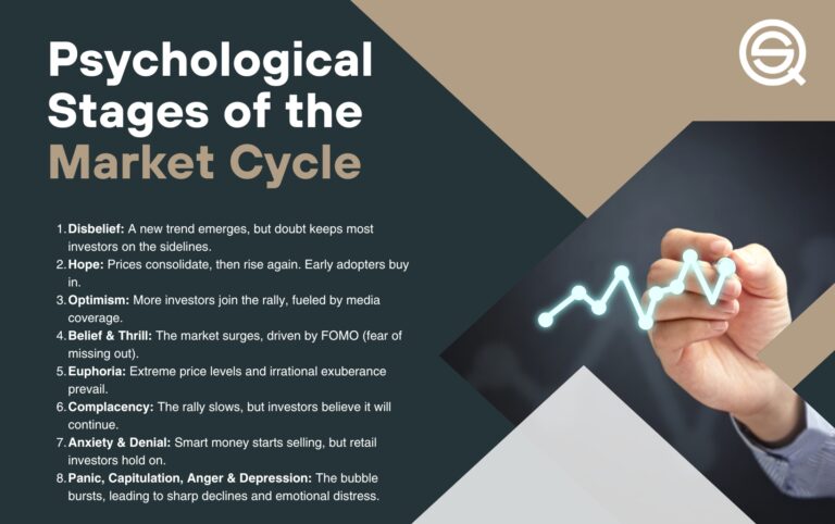 Wall Street Cheat Sheet - QuantifiedStrategies.com