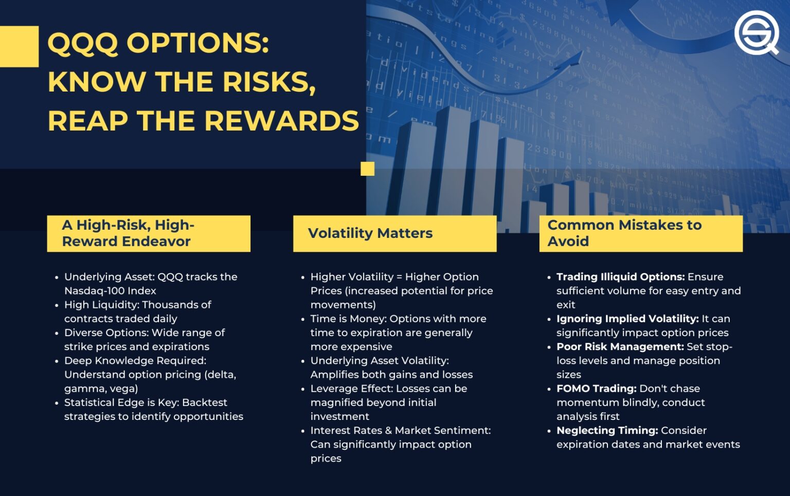 Option Trading In QQQ: 15 Things You Should Know - QuantifiedStrategies.com