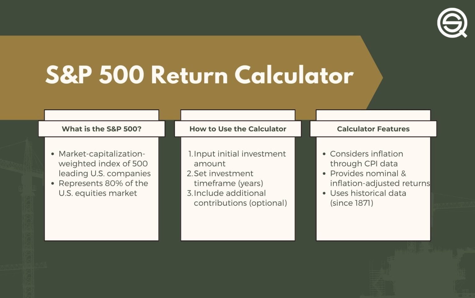 S&P 500 Return Calculator - QuantifiedStrategies.com