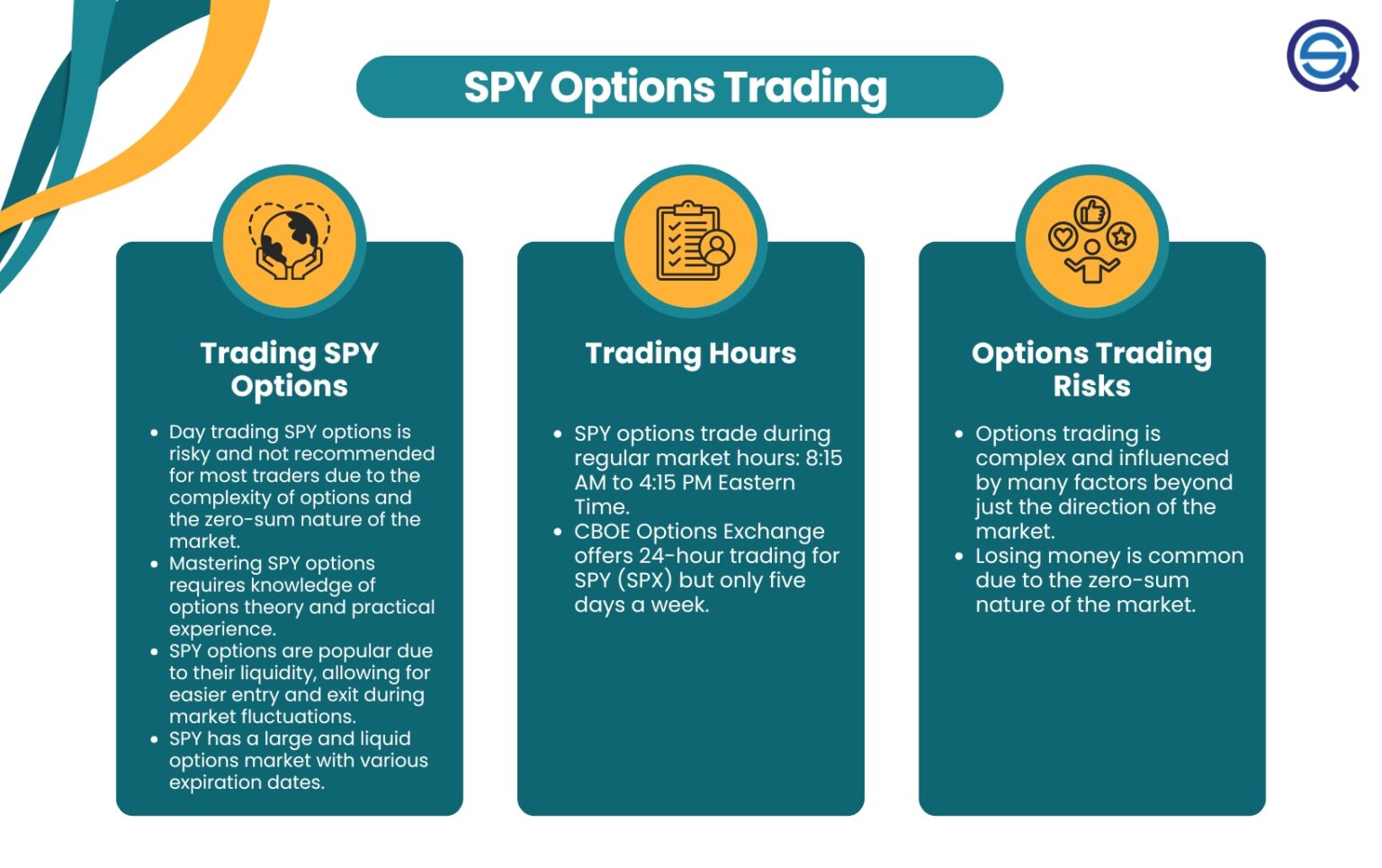 Option Trading In SPY: 15 Things You Should Know - QuantifiedStrategies.com
