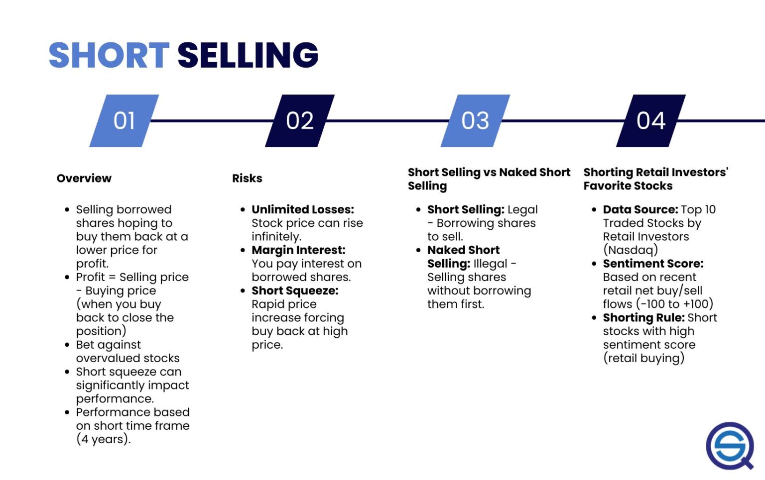 Day Trading Short Selling Strategy: Shorting Intraday Stocks ... Day Trading Short Selling Strategy: Shorting Intraday Stocks ...