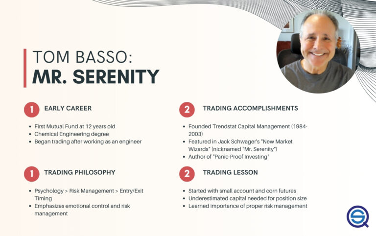 Tom Basso (Mr. Serenity) Trading Insights - QuantifiedStrategies.com