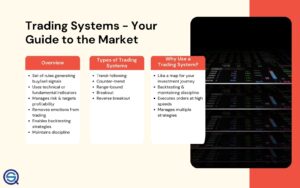 Trading System: Definition And What You Need To Know ...