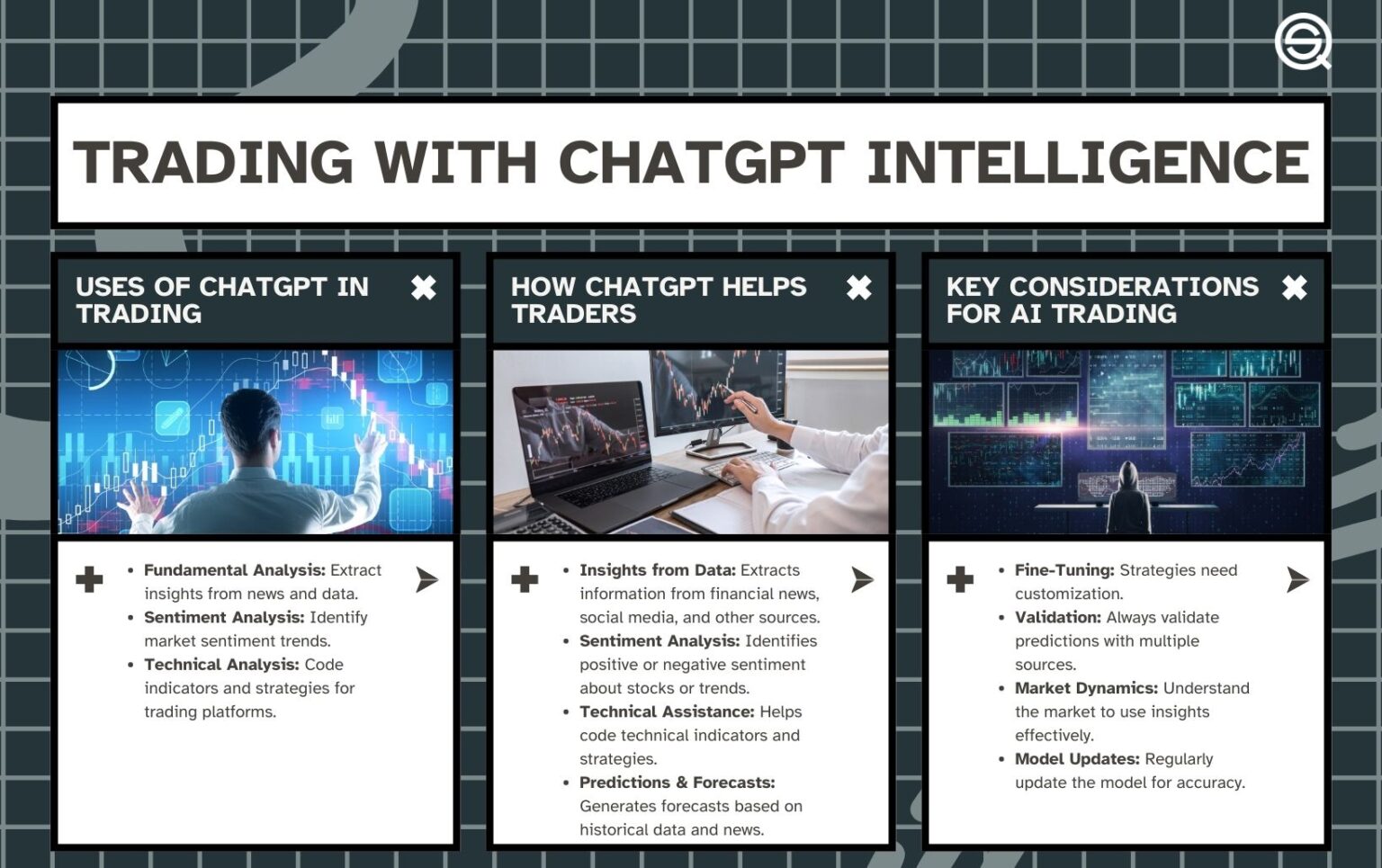 ChatGPT Trading Strategies (How To Use AI To Make A Strategy) - QuantifiedStrategies.com
