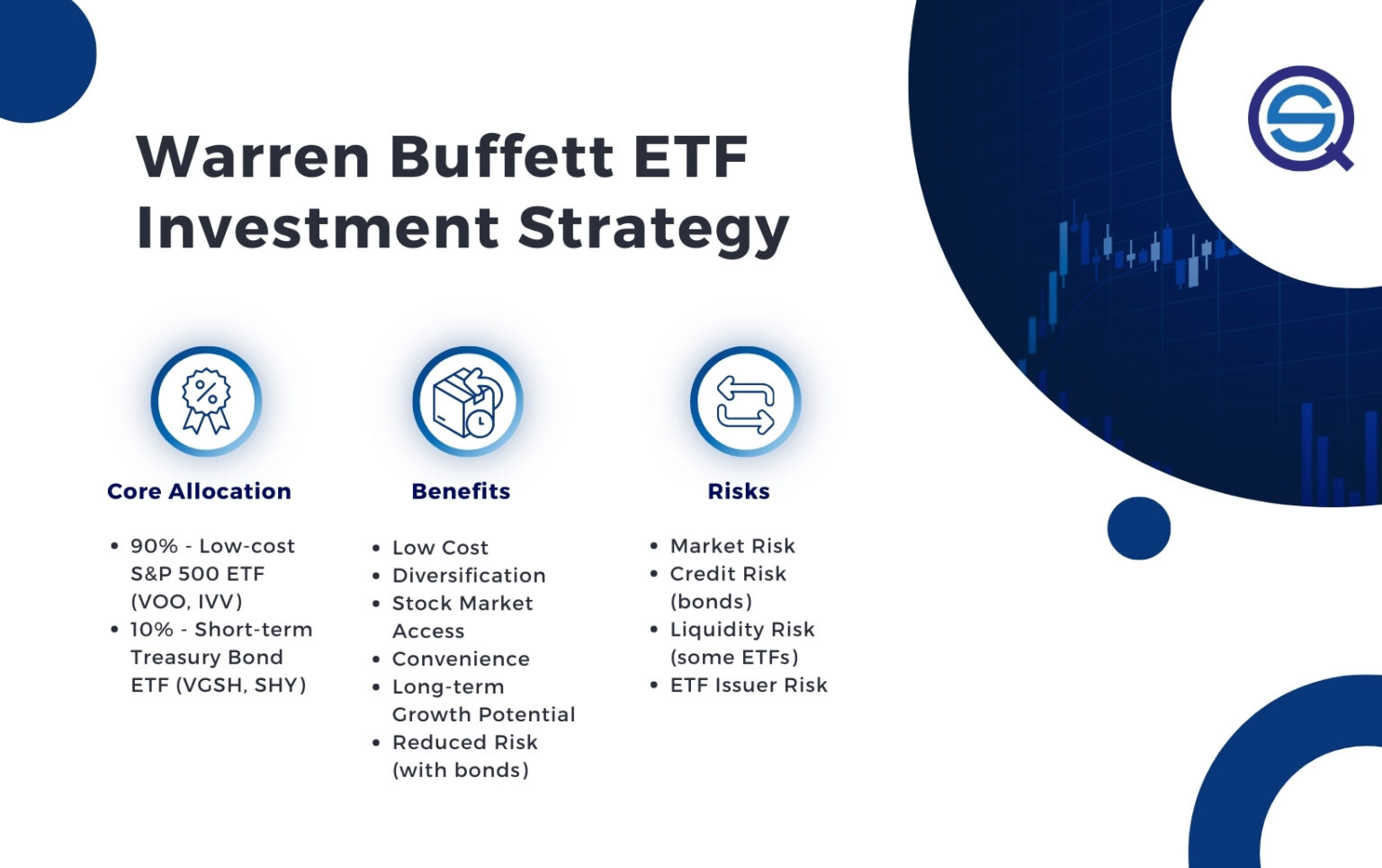 Warren Buffett ETF Portfolio (90/10) - Performance Video, Returns ...