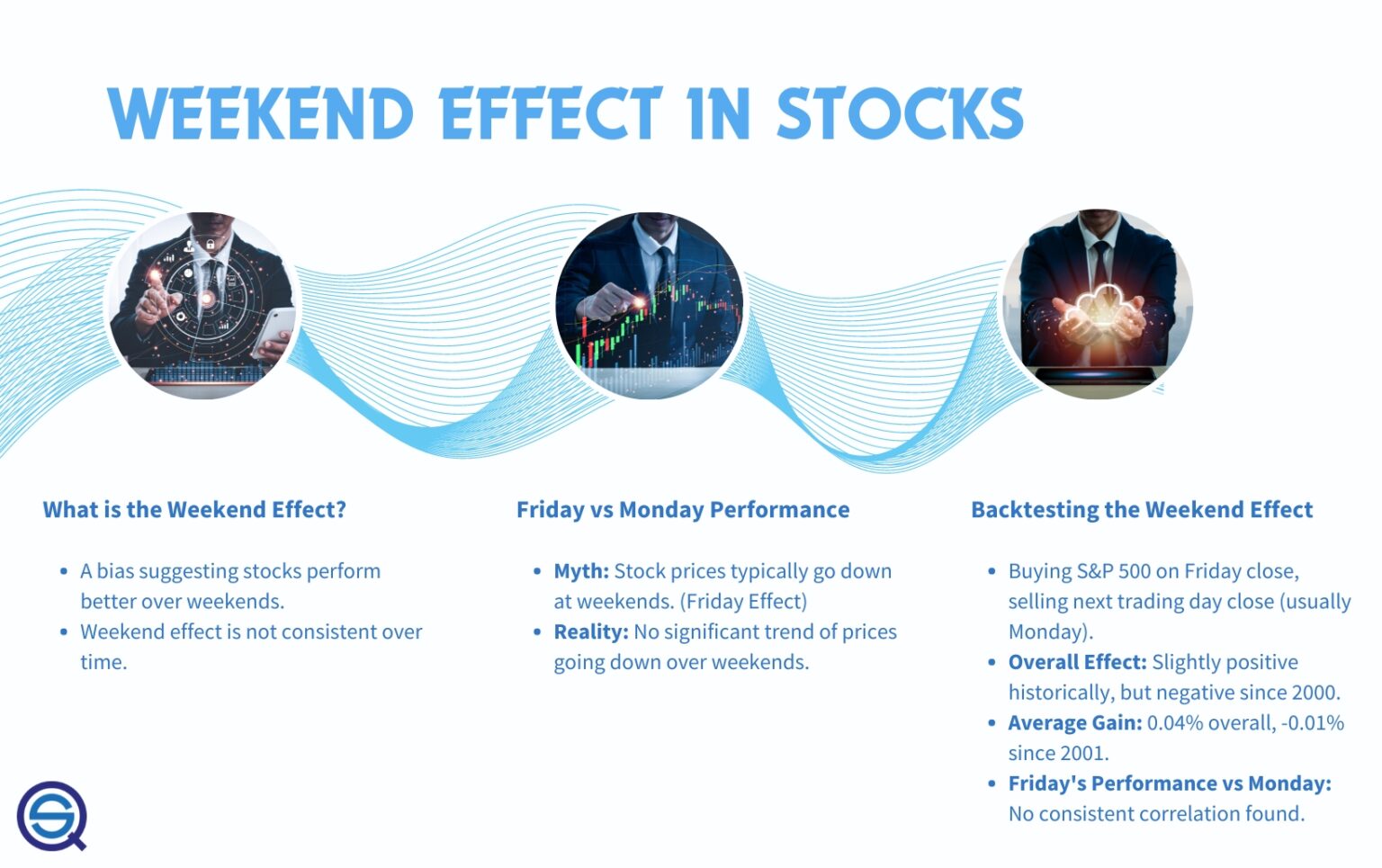 The Weekend Effect in Stocks: Understanding, Strategies, Rules, and ...