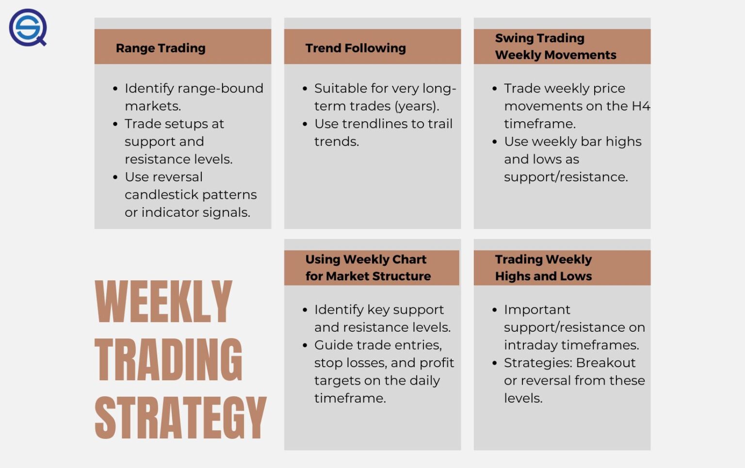 Weekly Trading Strategy – Backtest with Weekly Charts, Returns, and ...