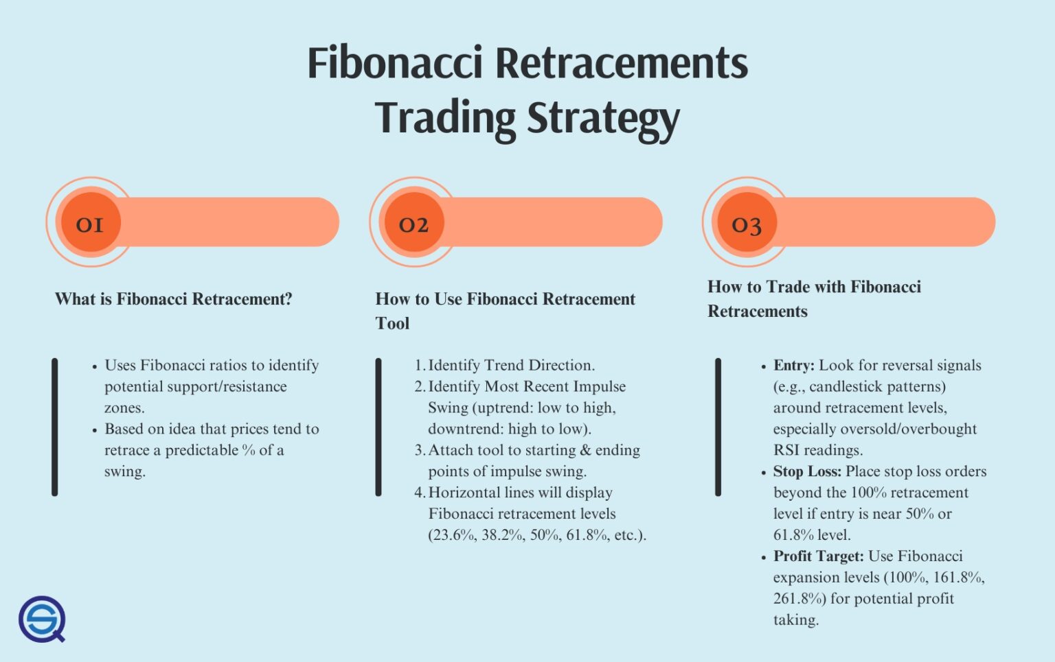 Fibonacci Retracement Trading Strategy (Examples, Rules, Backtest ...