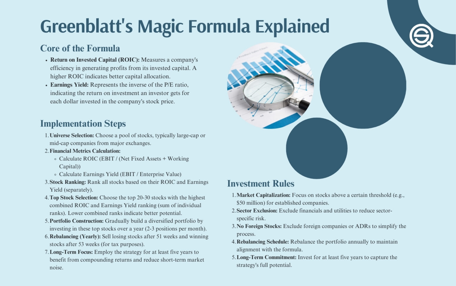 Greenblatt's Magic Formula Strategy: Methodology, Backtest, Performance ...