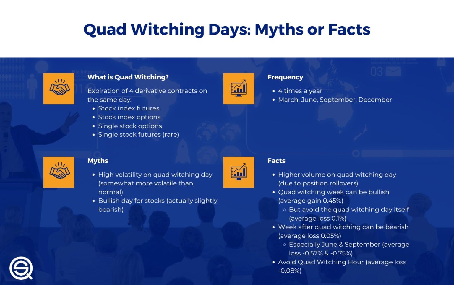 Quad Witching Day – Bullish or Bearish? (Quadruple Witching Backtest ...
