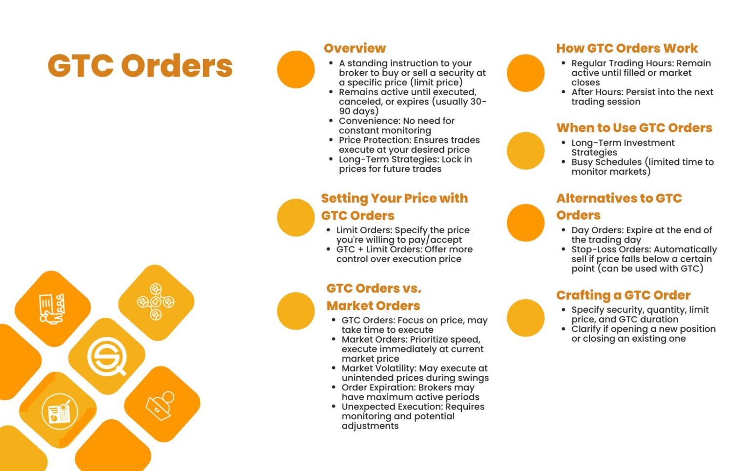 What Is a Good Till Canceled Order (GTC)? - QuantifiedStrategies.com