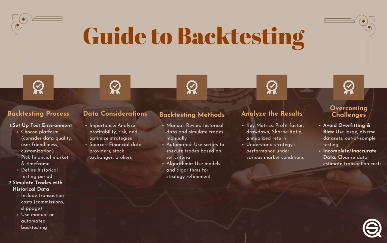 Historical Data: Increase Backtesting Accuracy with High-Quality Data ...