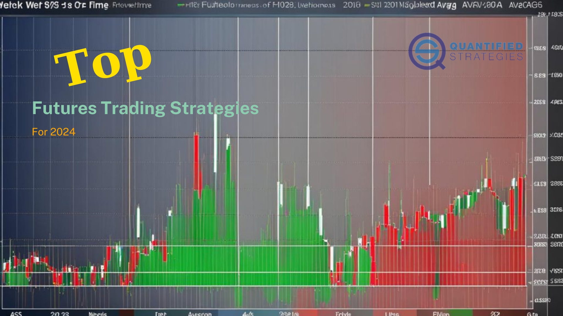 Top Futures Trading Strategies for 2025 - QuantifiedStrategies.com