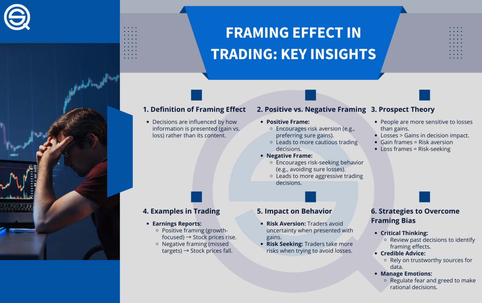Framing Effect in Trading Bias: How It Impacts Your Decisions ...