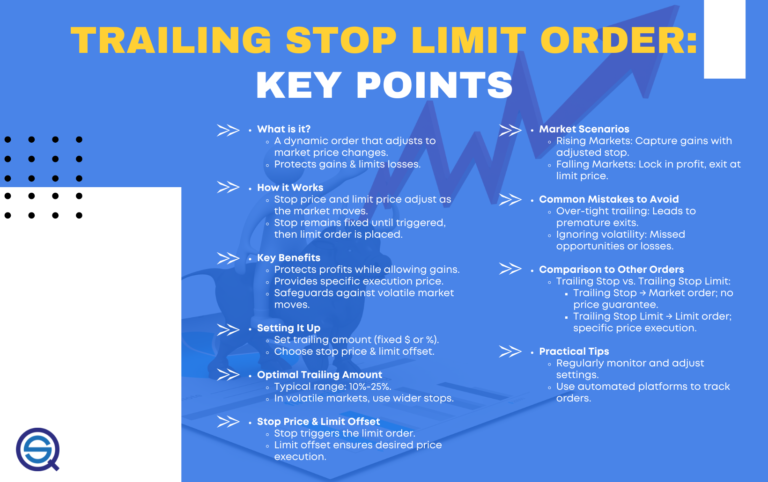 Trailing stop-limit order: A Practical Guide - QuantifiedStrategies.com