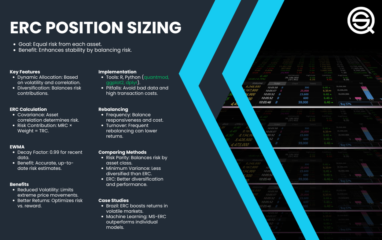 Equal Risk Contribution (ERC) Position Sizing: Meaning, Definition And Example ...