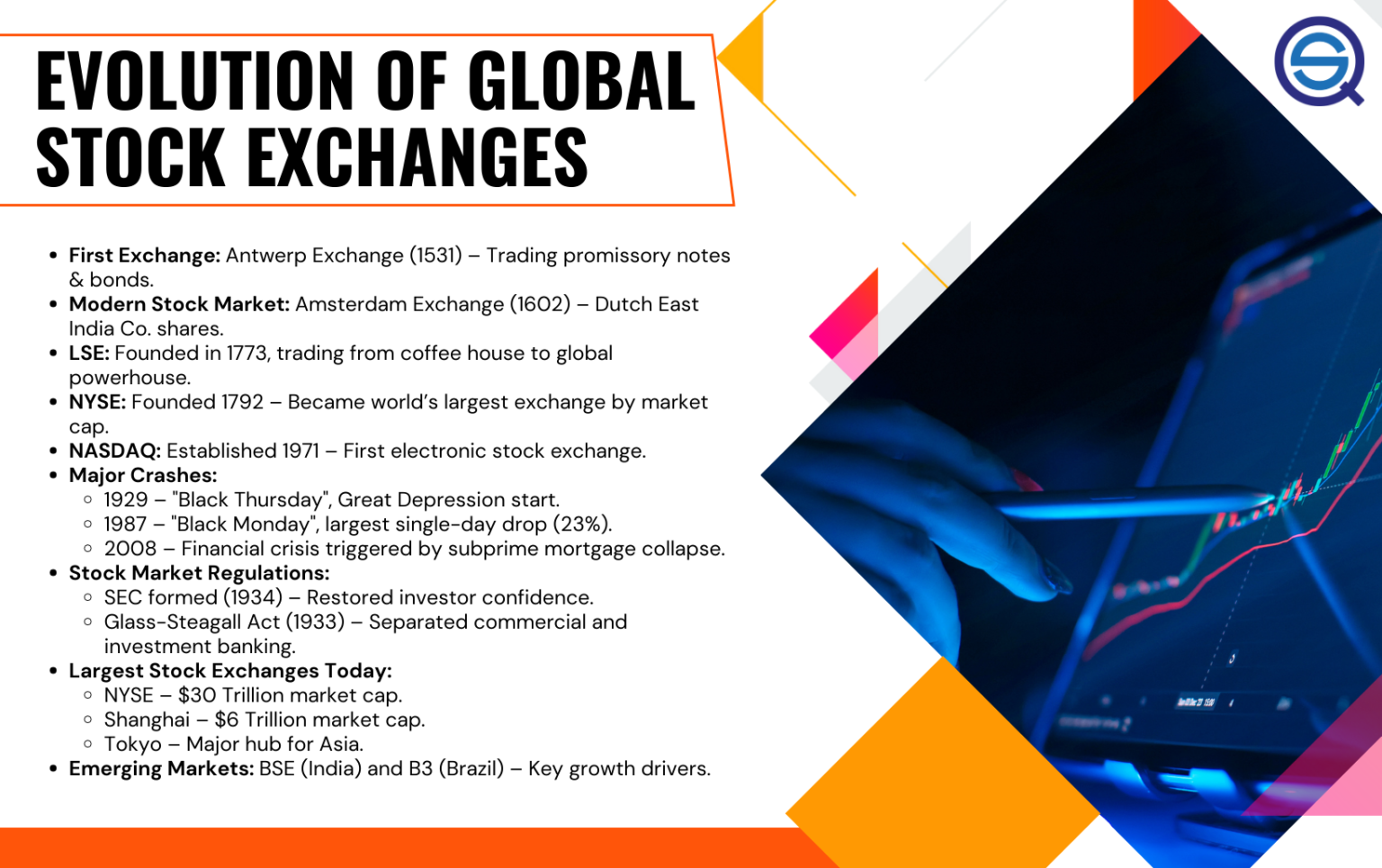 History Of Global Stock Exchanges - QuantifiedStrategies.com