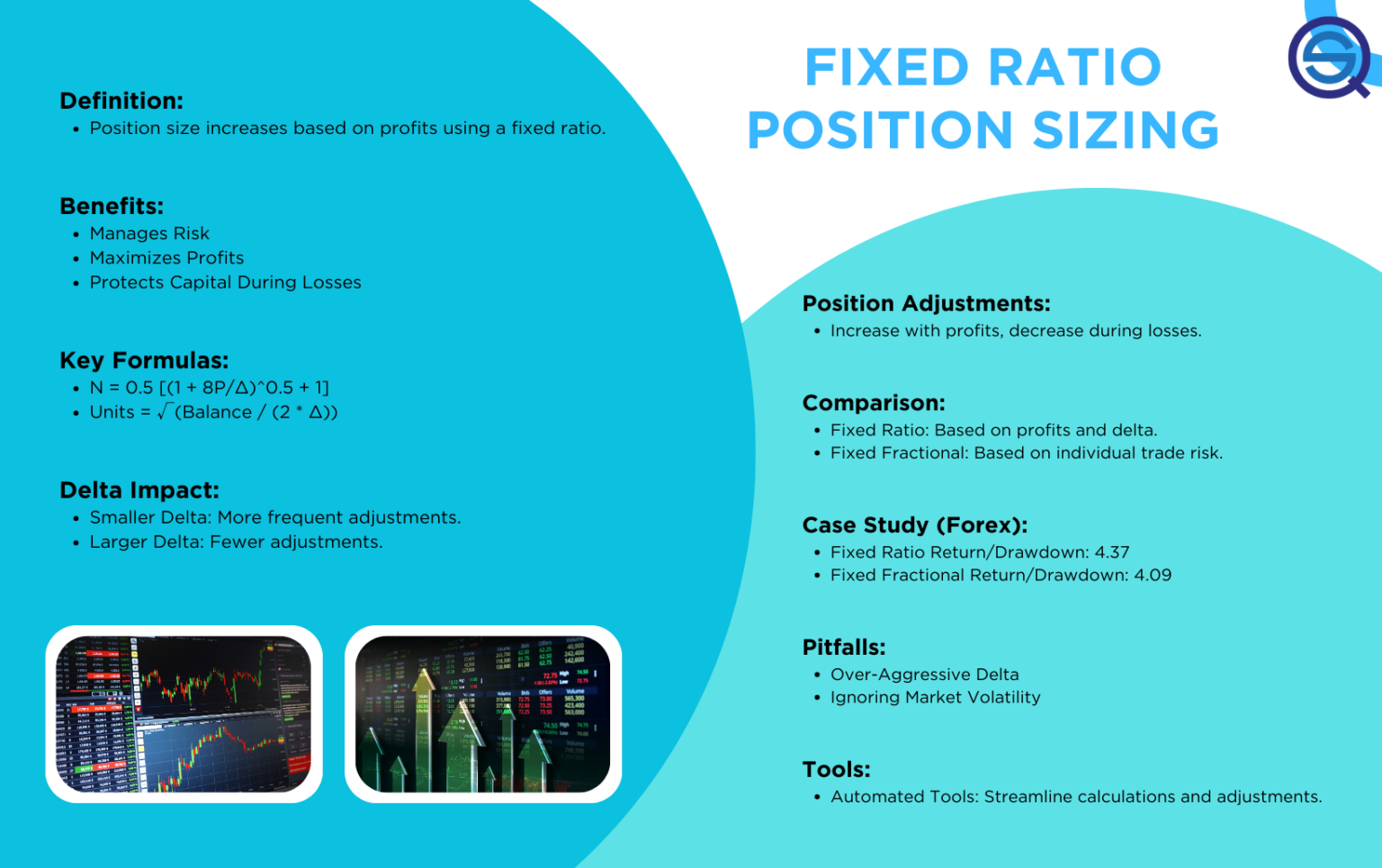 Fixed Ratio Position Sizing: Meaning, Definition And Example - QuantifiedStrategies.com
