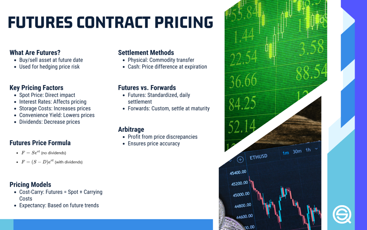 Pricing and Valuation of Futures Contracts - QuantifiedStrategies.com