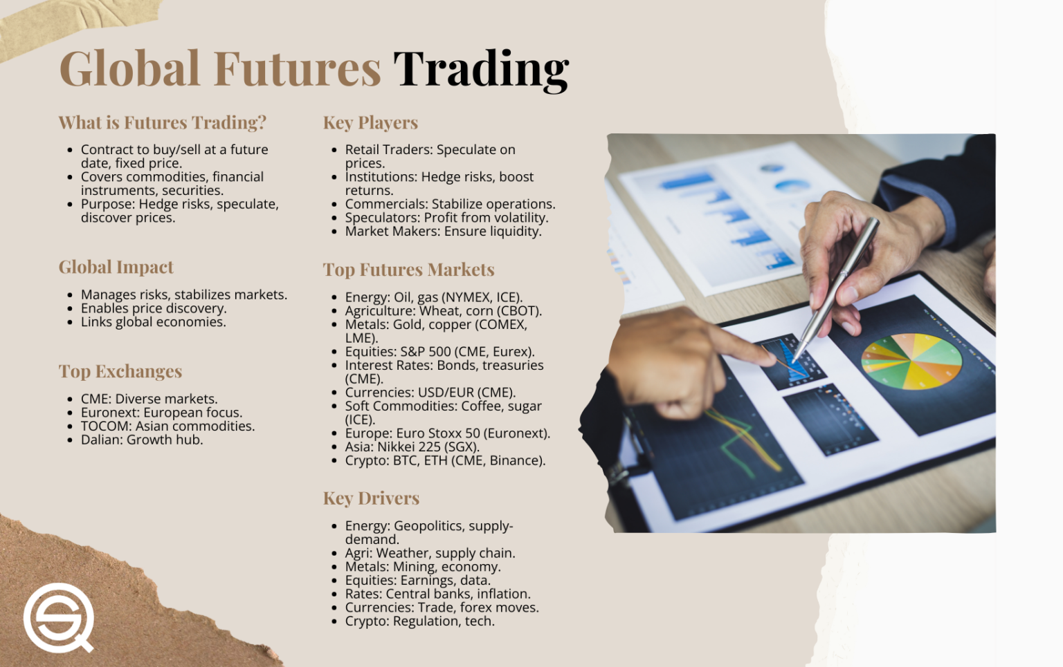 Global Futures Trading 101: (10 Article Series) Key Markets & What ...