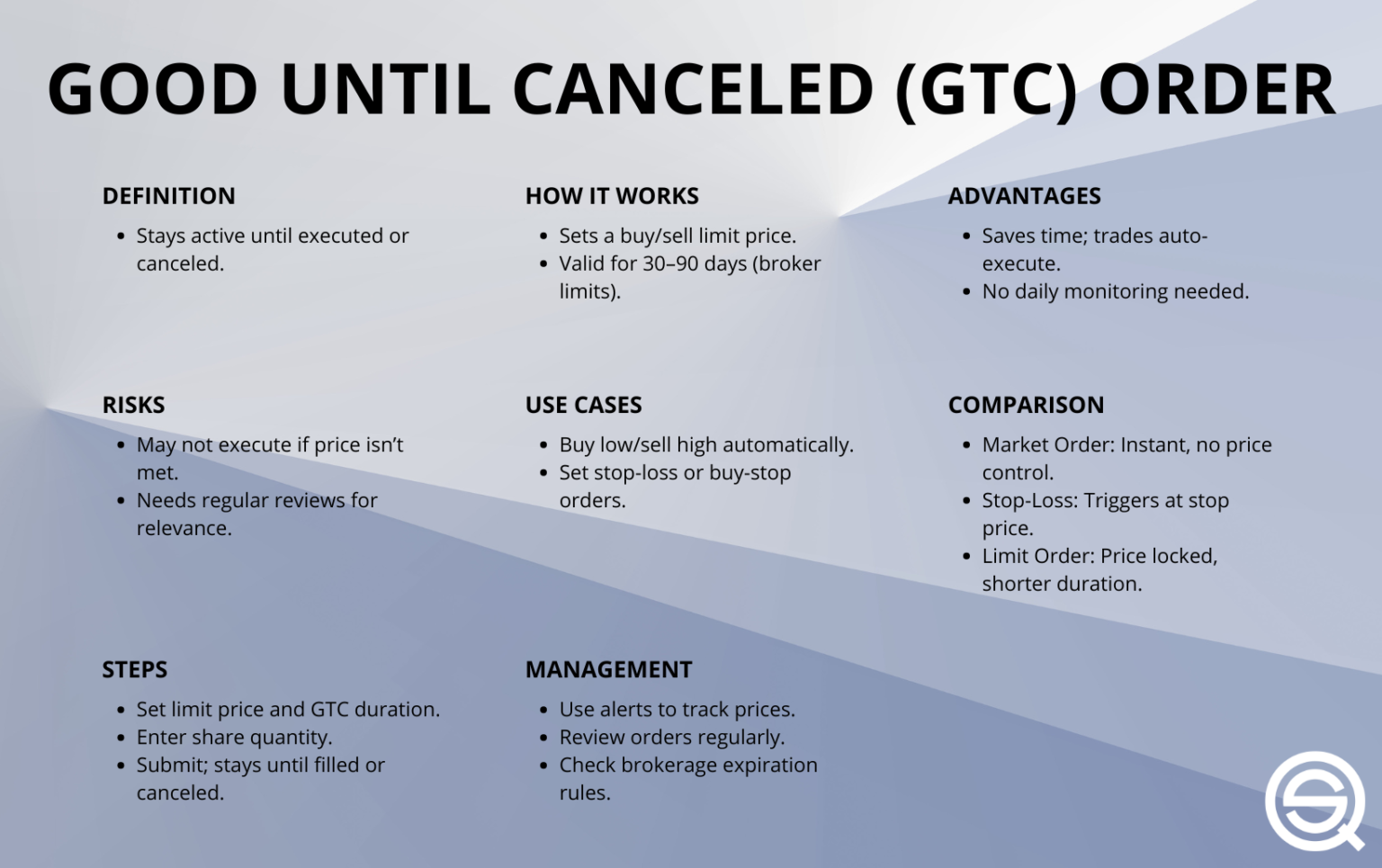 Good Until Canceled (GTC) Order: A Comprehensive Guide ...