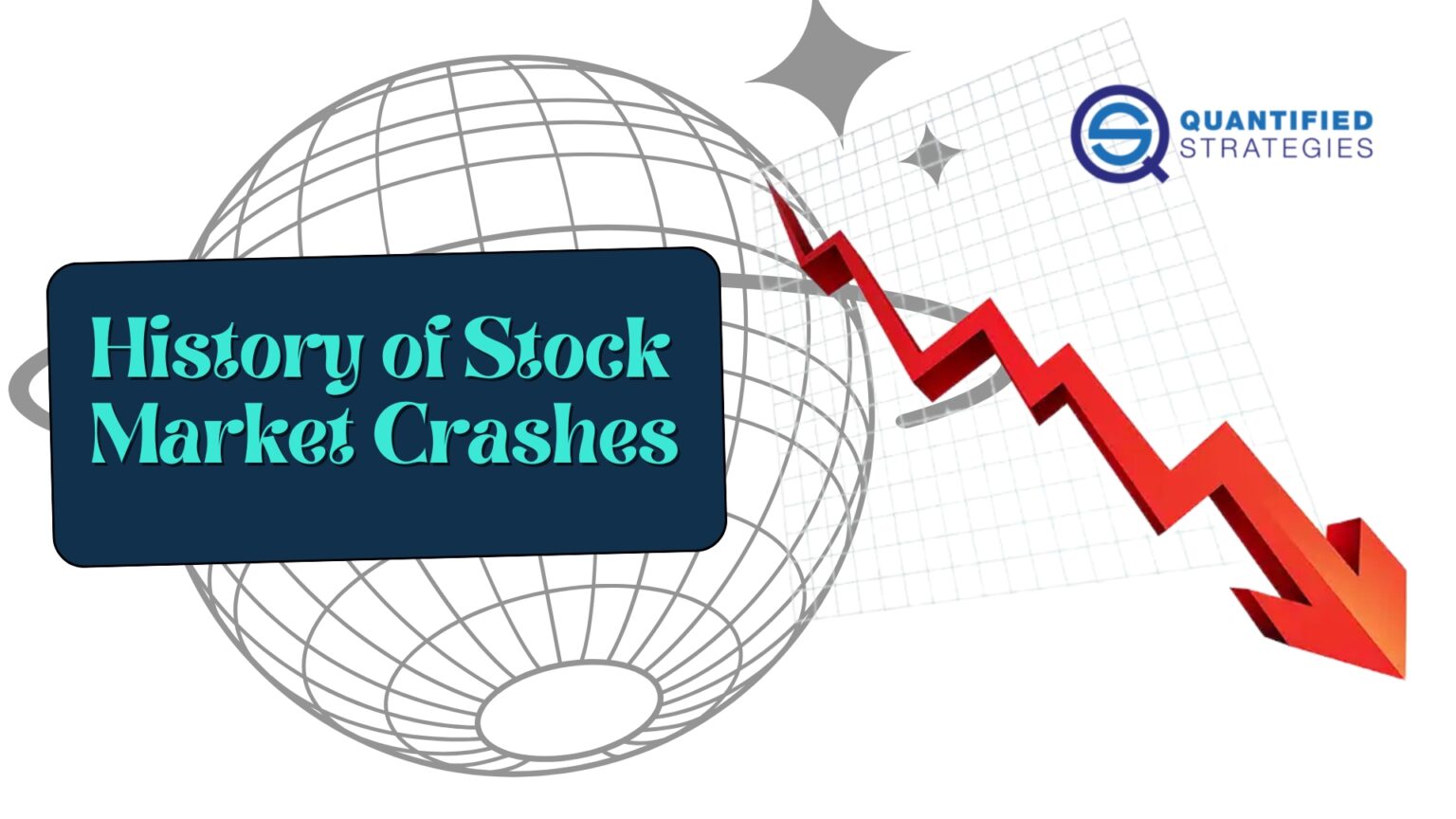 History of Stock Market Crashes (Timeline) - QuantifiedStrategies.com