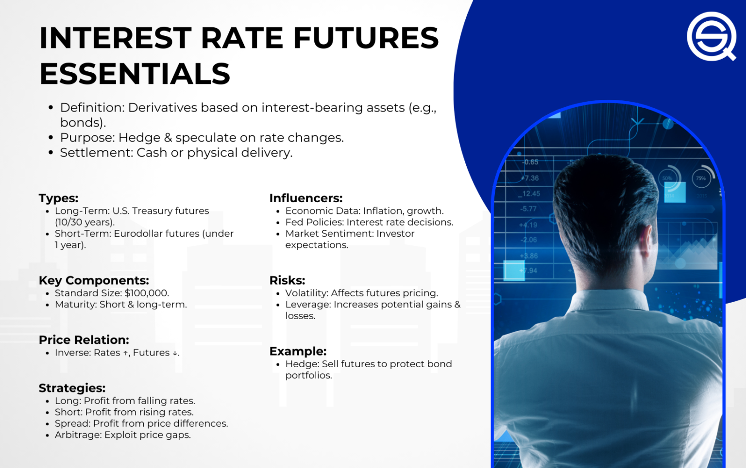 Interest Rate Futures Trading - QuantifiedStrategies.com