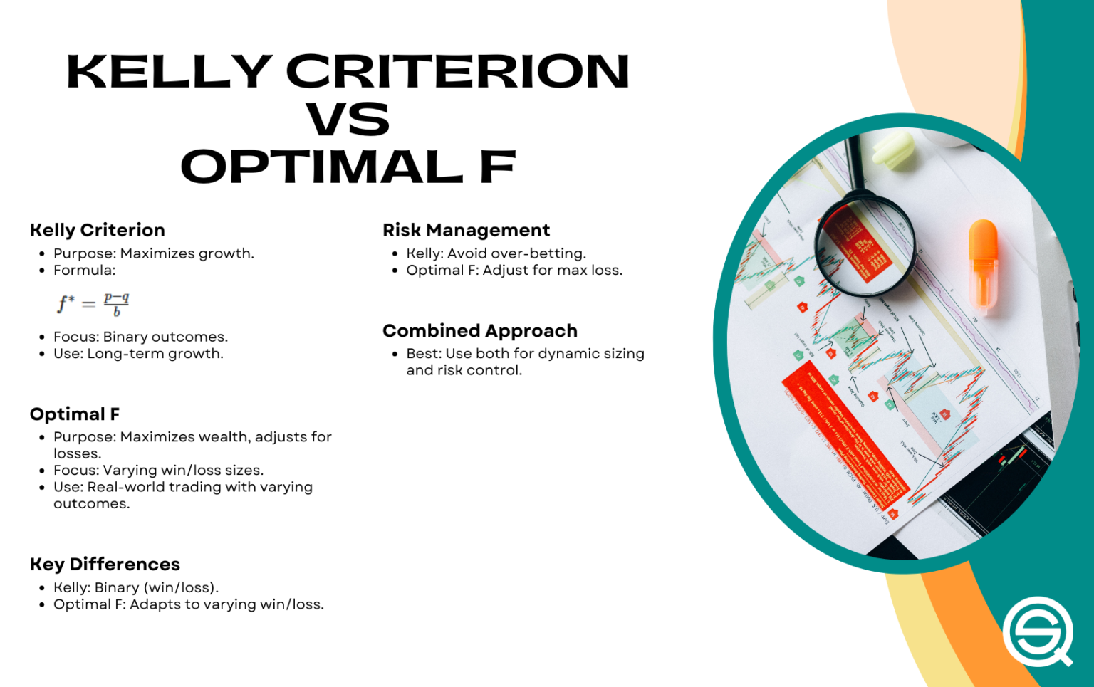 Kelly Criterion vs Optimal F: Best Strategies for Money Management and ...