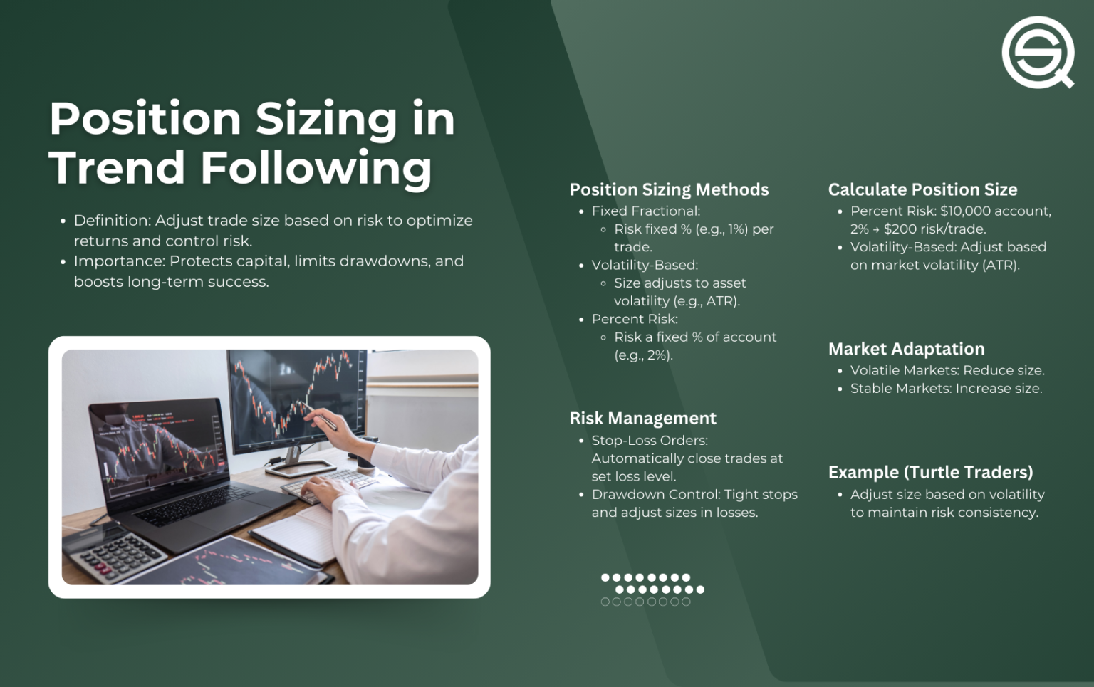 Position Sizing in Trend Following System - QuantifiedStrategies.com