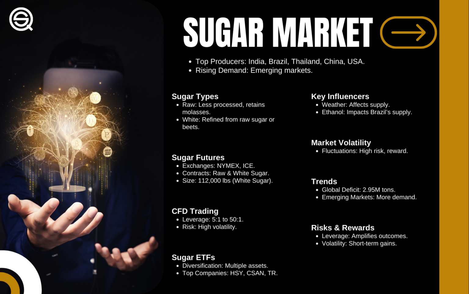 Sugar Trading - QuantifiedStrategies.com