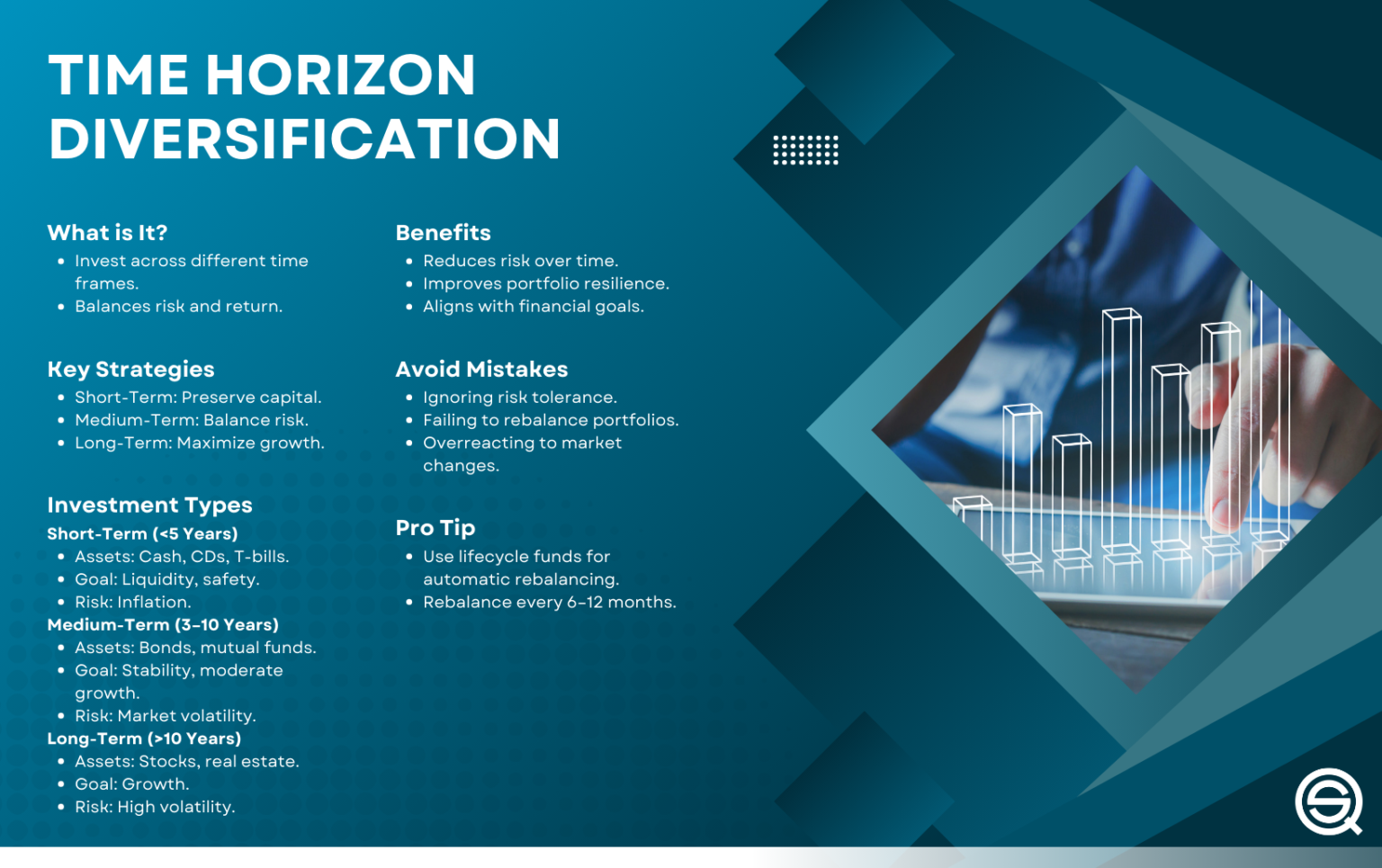 Time Horizon Diversification - QuantifiedStrategies.com