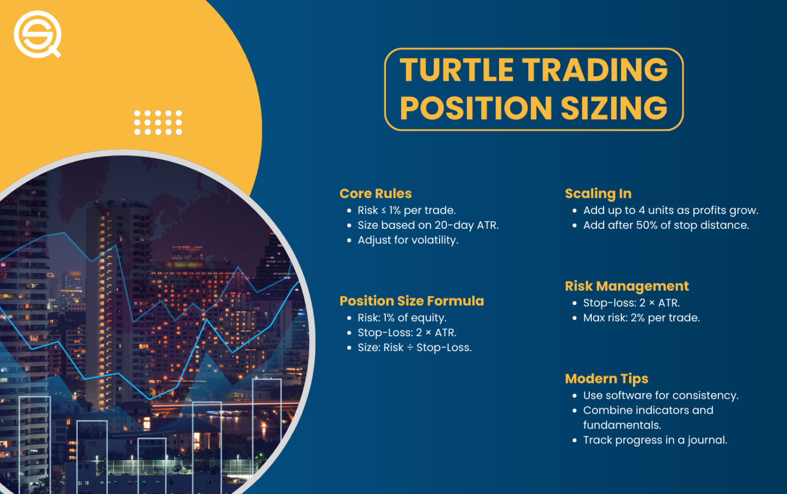 Position Sizing in a Turtle Trading system - QuantifiedStrategies.com