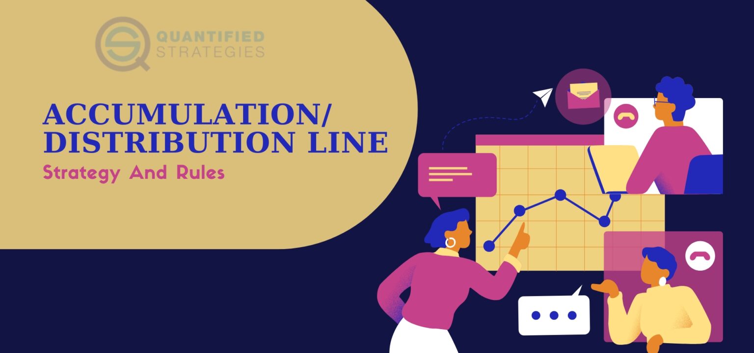Accumulation Distribution Line Strategy And Rules Accumulation Distribution Line Strategy And Rules