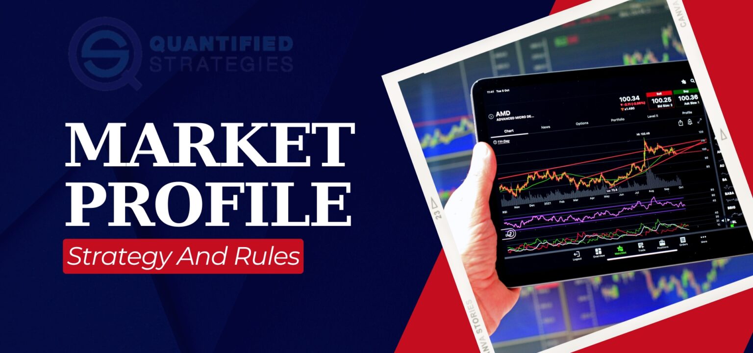 Market Profile - Strategy And Rules - QuantifiedStrategies.com