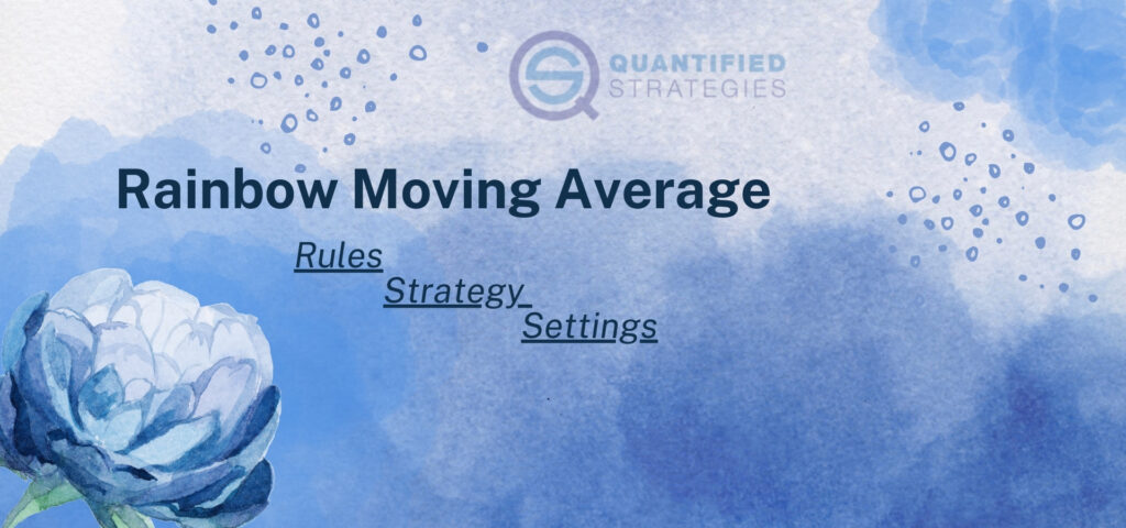 Rainbow Moving Average - Rules, Strategy, Settings ...