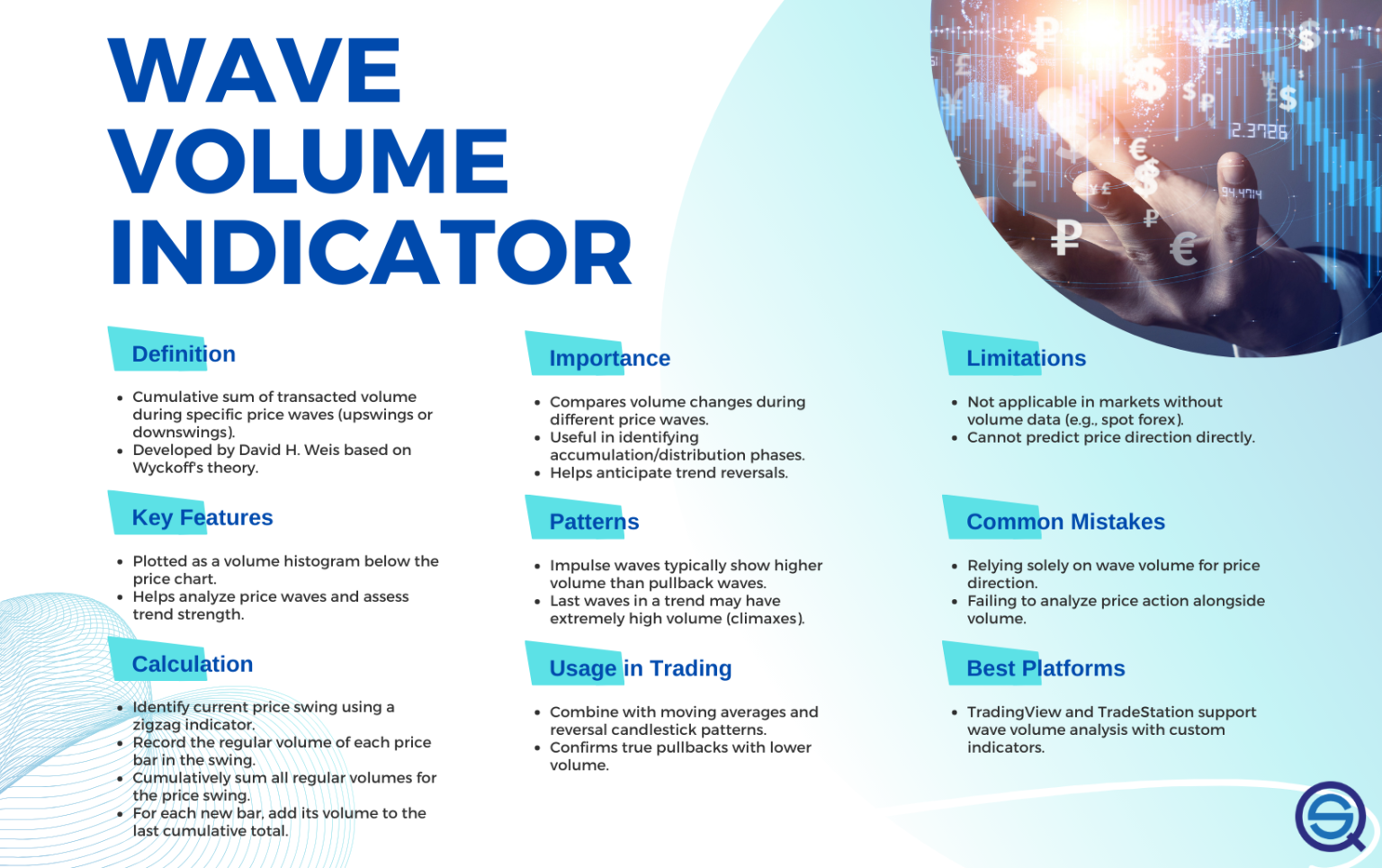 Wave Volume - Strategy, Rules, Settings, Returns - QuantifiedStrategies.com