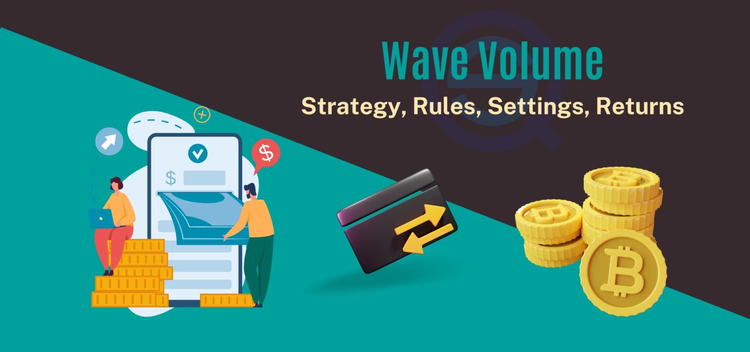 Wave Volume - Strategy, Rules, Settings, Returns - QuantifiedStrategies.com