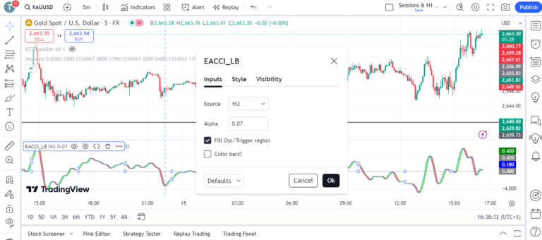 Adaptive Cyber Cycle - Rules, Settings, Strategy, Performance, Returns ...