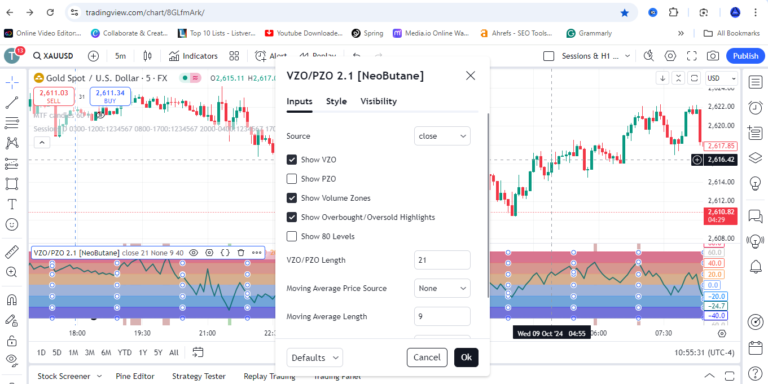 Volume Zone Oscillator (VZO) - Rules, Strategy, Settings, Returns ...