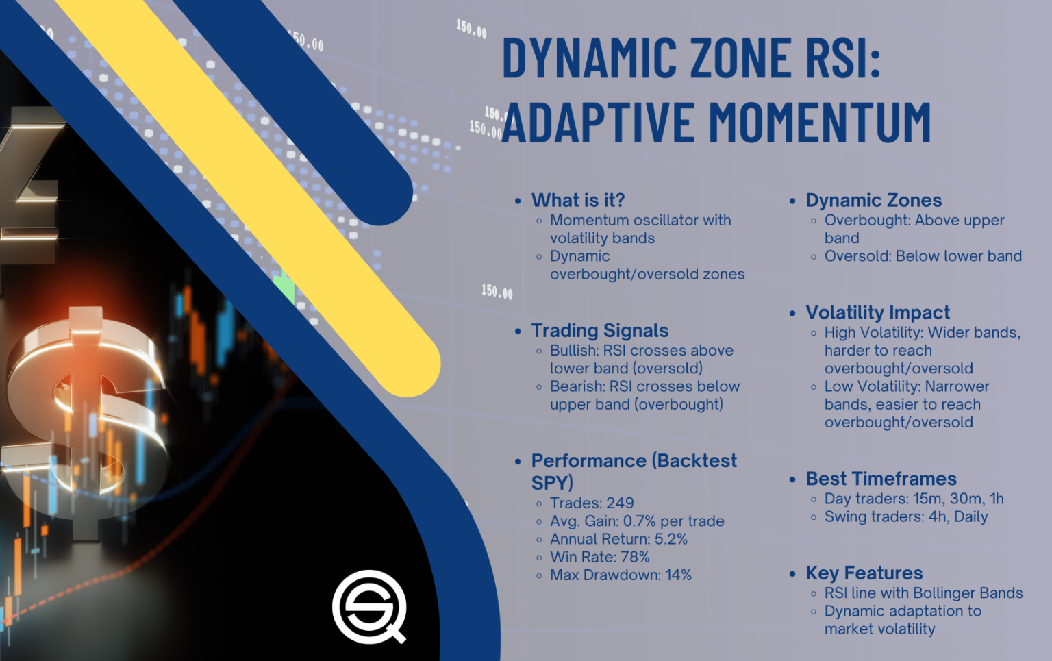 Dynamic Zone RSI - Rules, Settings, Strategy, Returns - QuantifiedStrategies.com