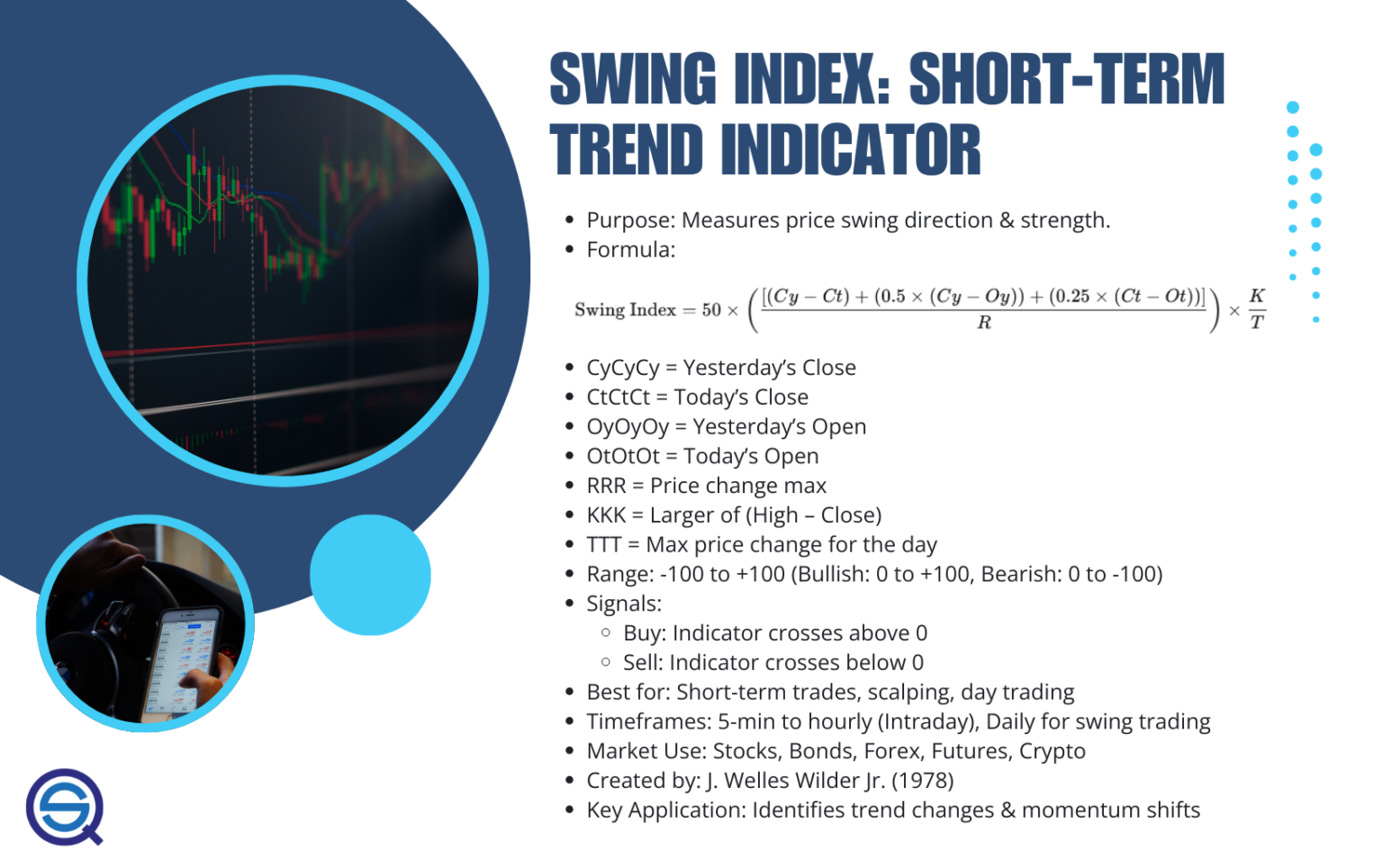 Swing Index - Rules, Strategy, Backtest, Returns - QuantifiedStrategies.com