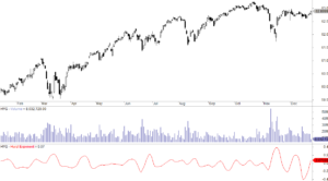 Hurst Exponent - Rules, Settings, Strategy, Returns ...