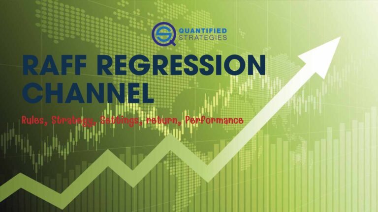 Raff Regression Channel - Rules, Strategy, Settings, return, Performance - QuantifiedStrategies.com