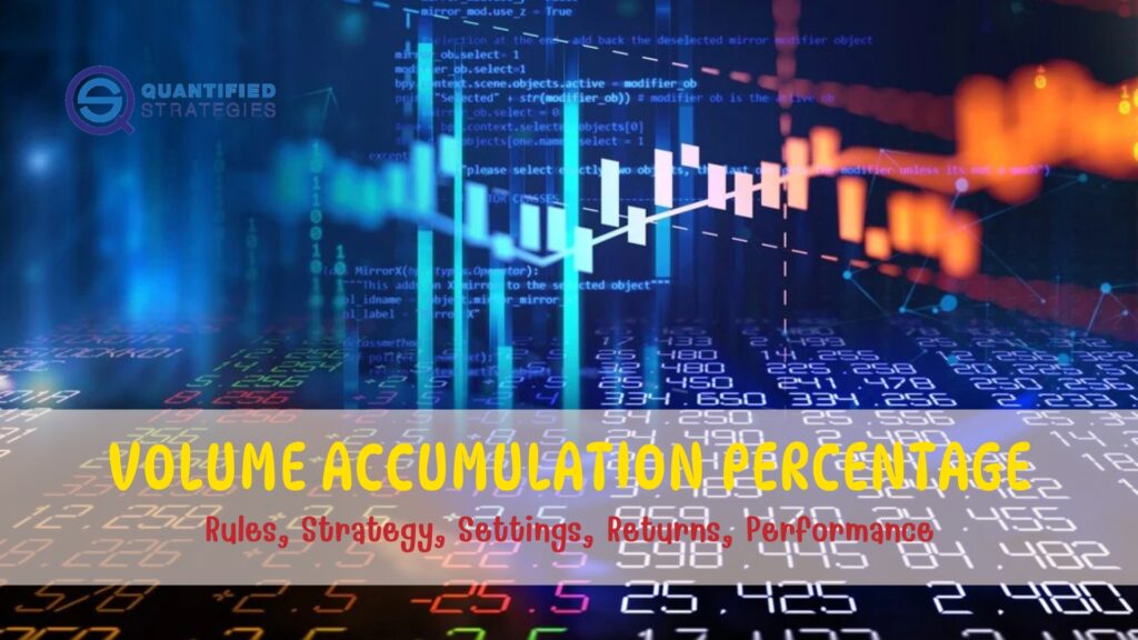 Volume Accumulation Percentage (VAP) - Rules, Strategy, Settings ...
