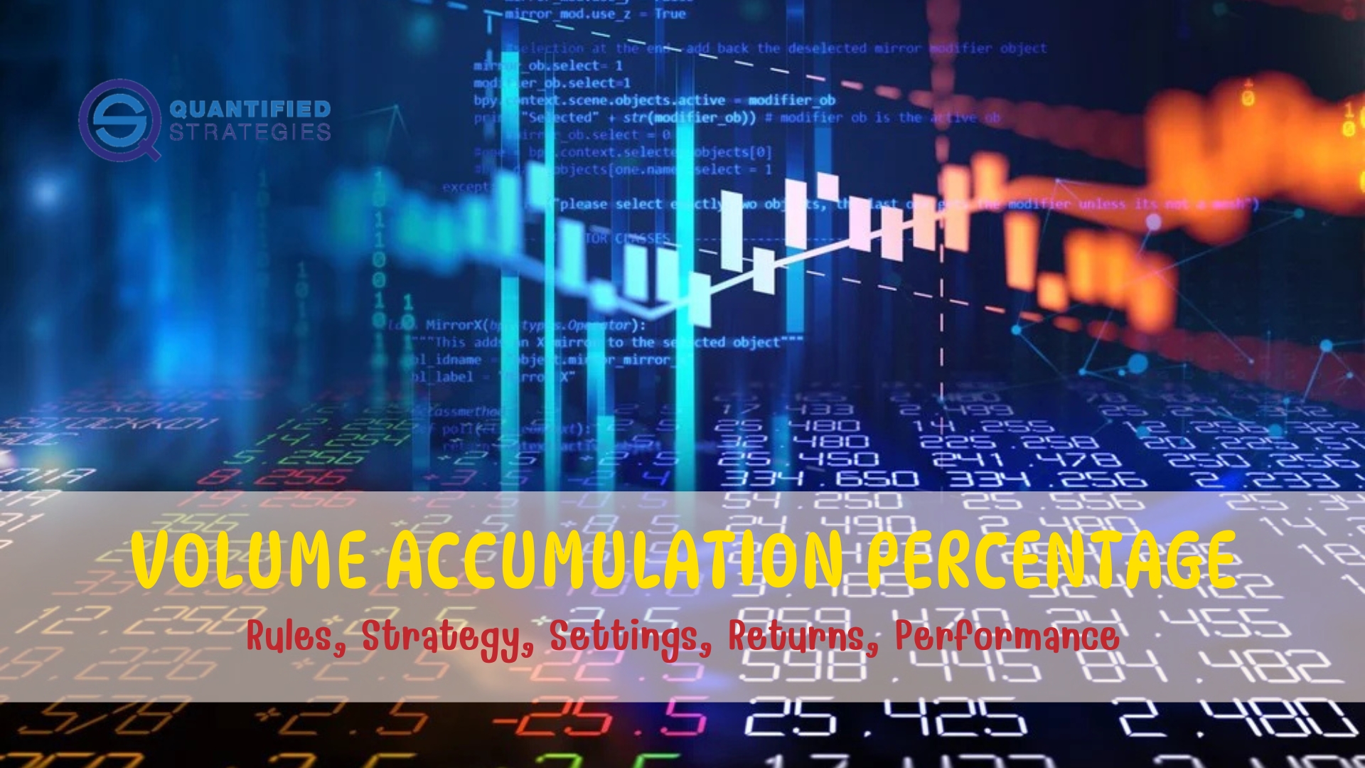 Volume Accumulation Percentage VAP Rules Strategy Settings